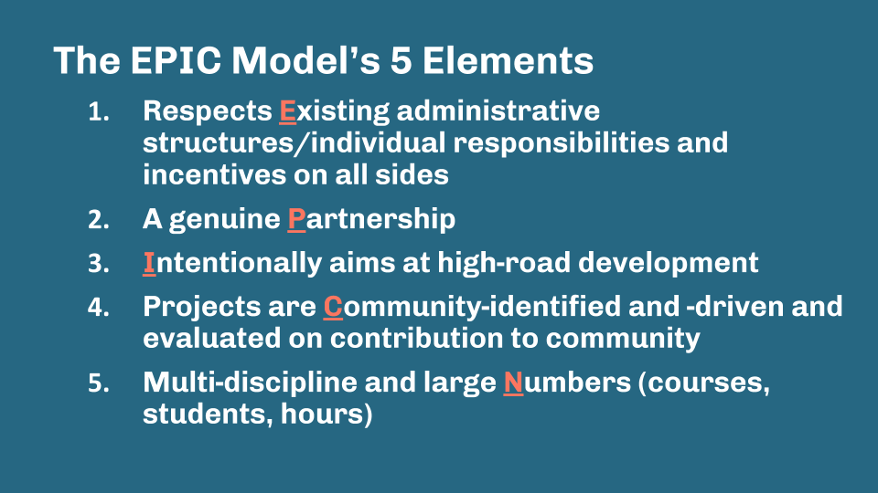 The EPIC Model for Presentations – EPIC-N